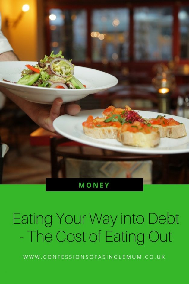 Eating Your Way into Debt - The Cost of Eating Out